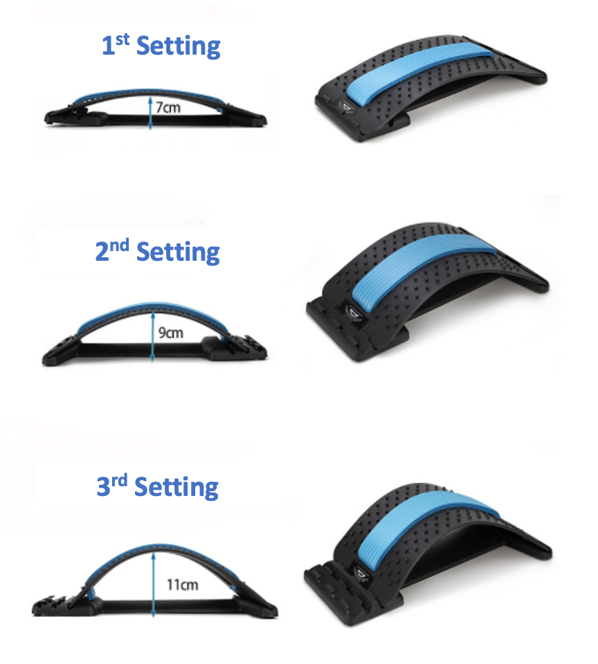 Posture Pal © Stretcher – The Posture Pal